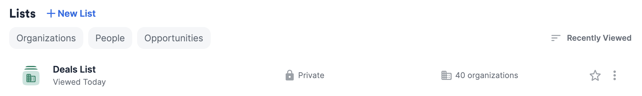 Best Practices - Affinity for Venture Capital