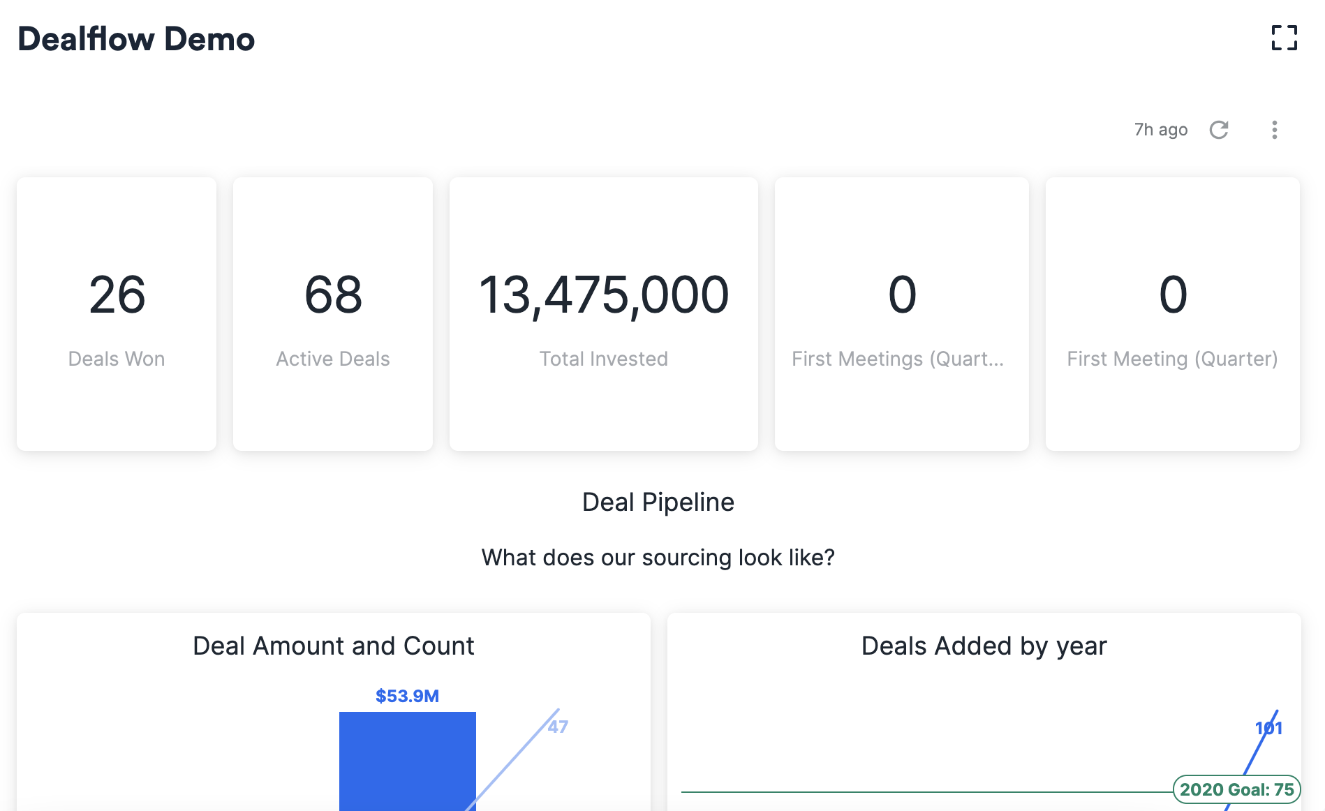 How to create and edit tiles in dashboard views