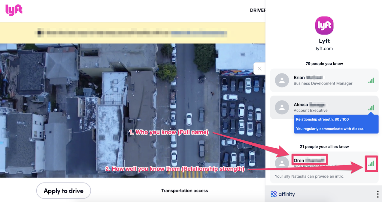 Getting started with Affinity Alliances