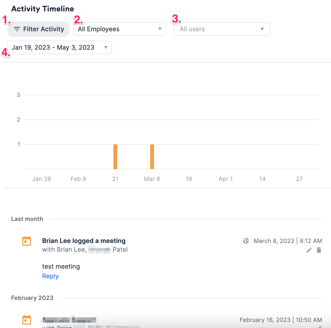 Activity Timeline on Profiles