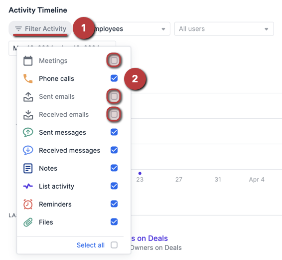 Activity Timeline on Profiles