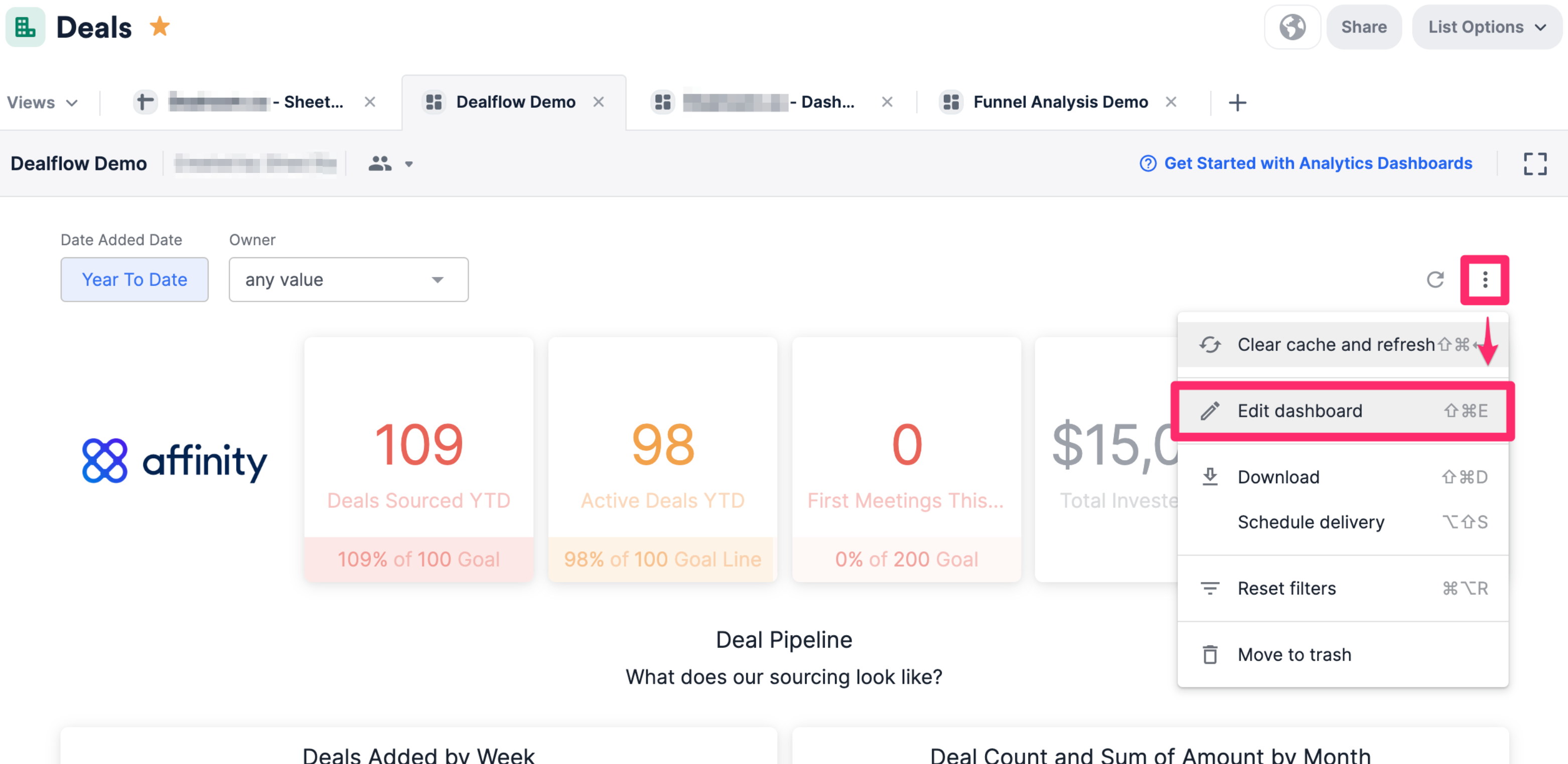 How to set and track goals using Affinity Analytics