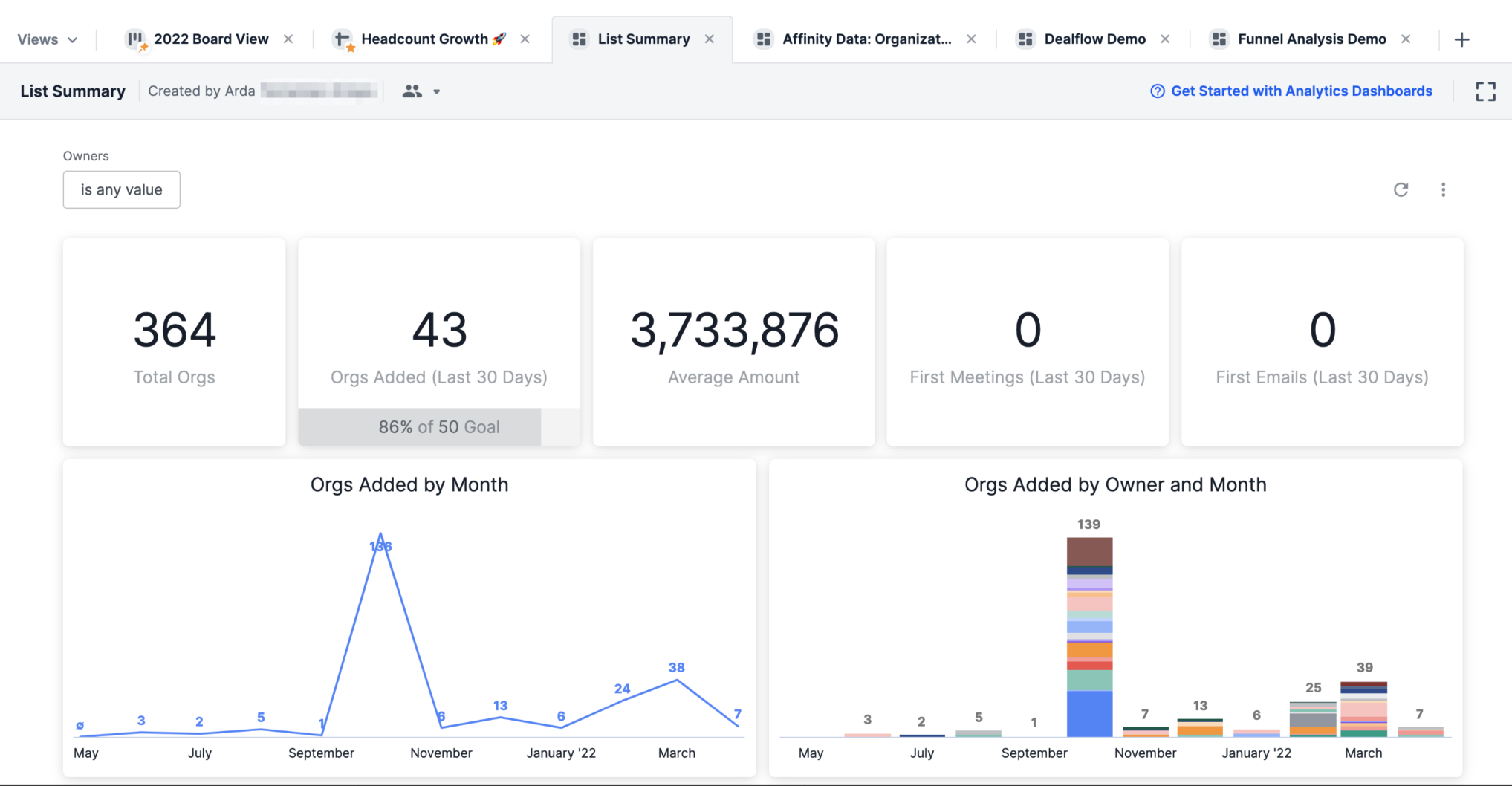 Affinity Analytics - List Summary Reports