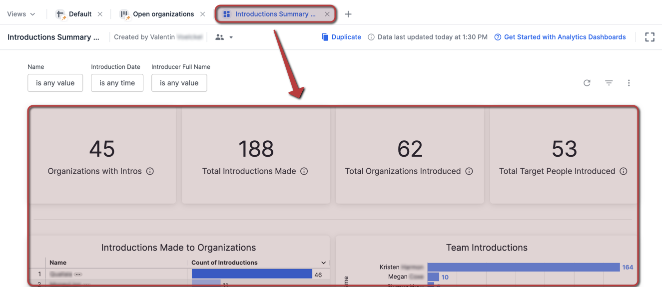 Affinity Analytics - Introductions Summary Reports