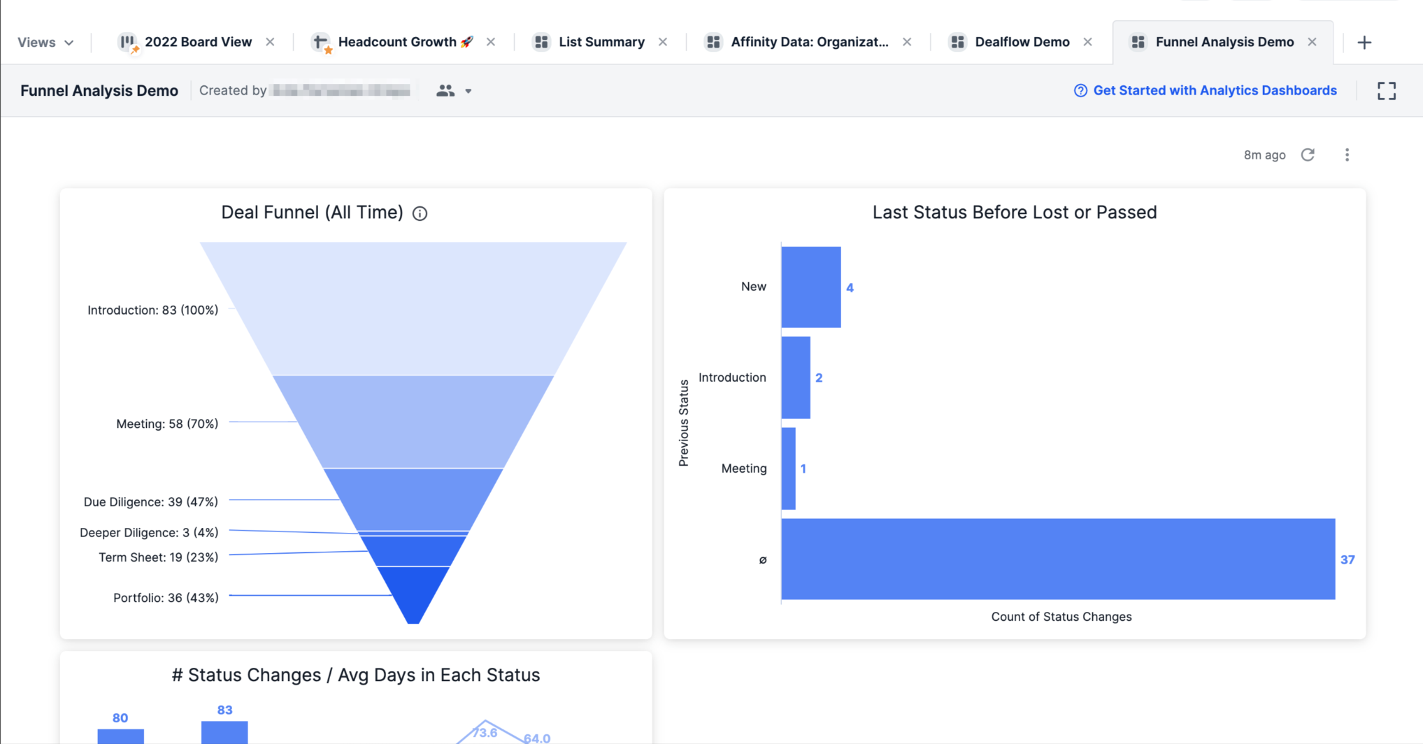 Affinity Analytics - Funnel Analysis Reports