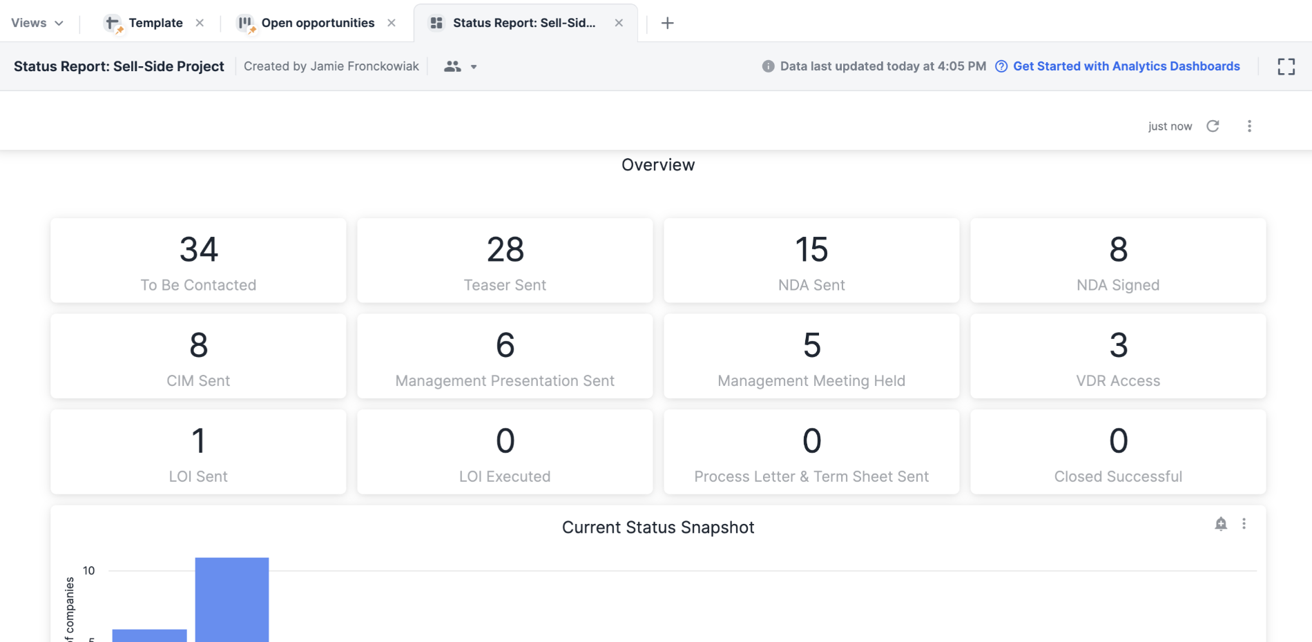 Affinity Analytics - Status Reports for Investment Banking