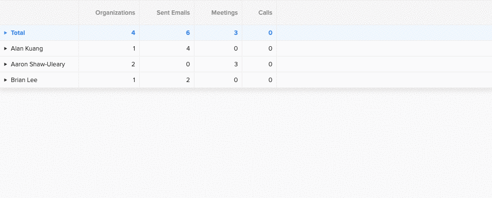 Affinity Help Center