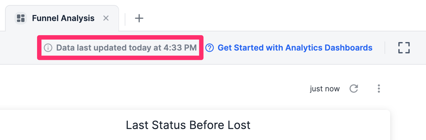 Getting started with Affinity Analytics