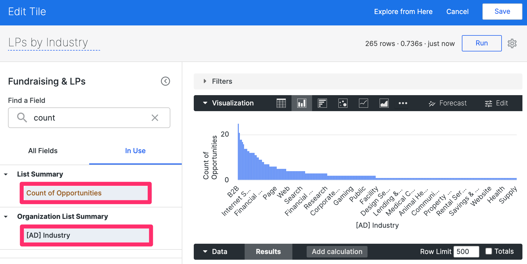 Getting started with Affinity Analytics