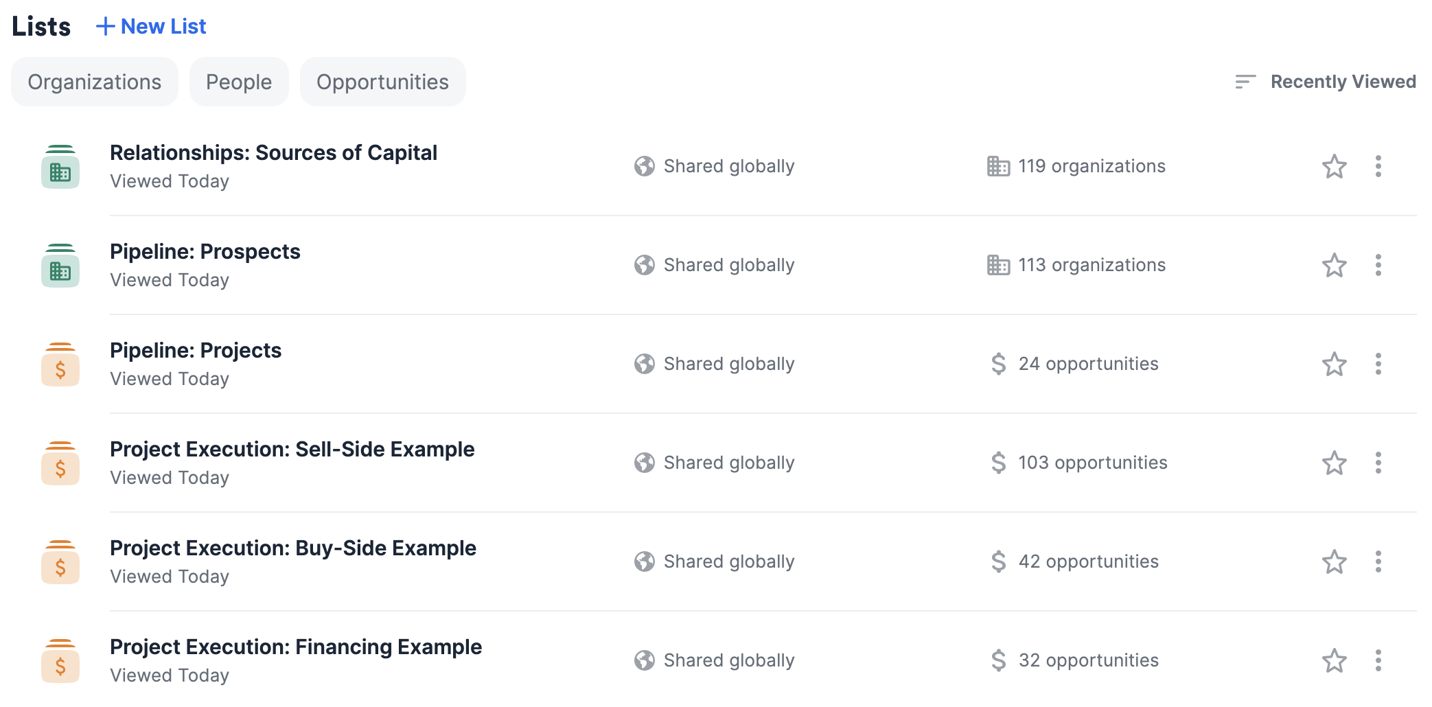 Best Practices - Affinity for Investment Banking
