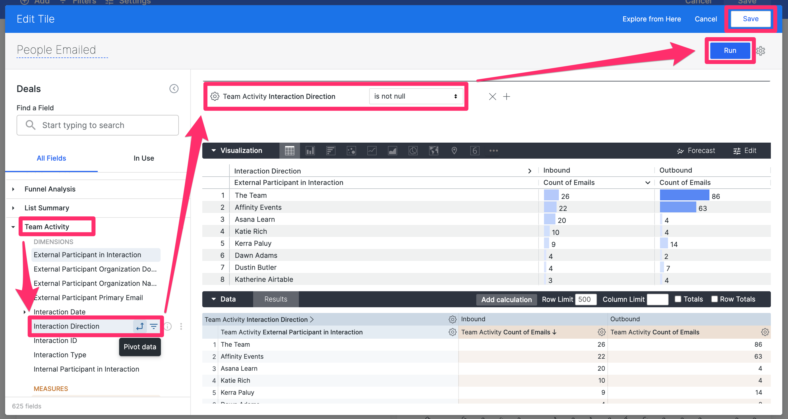 Affinity Analytics - Team Activity Reports