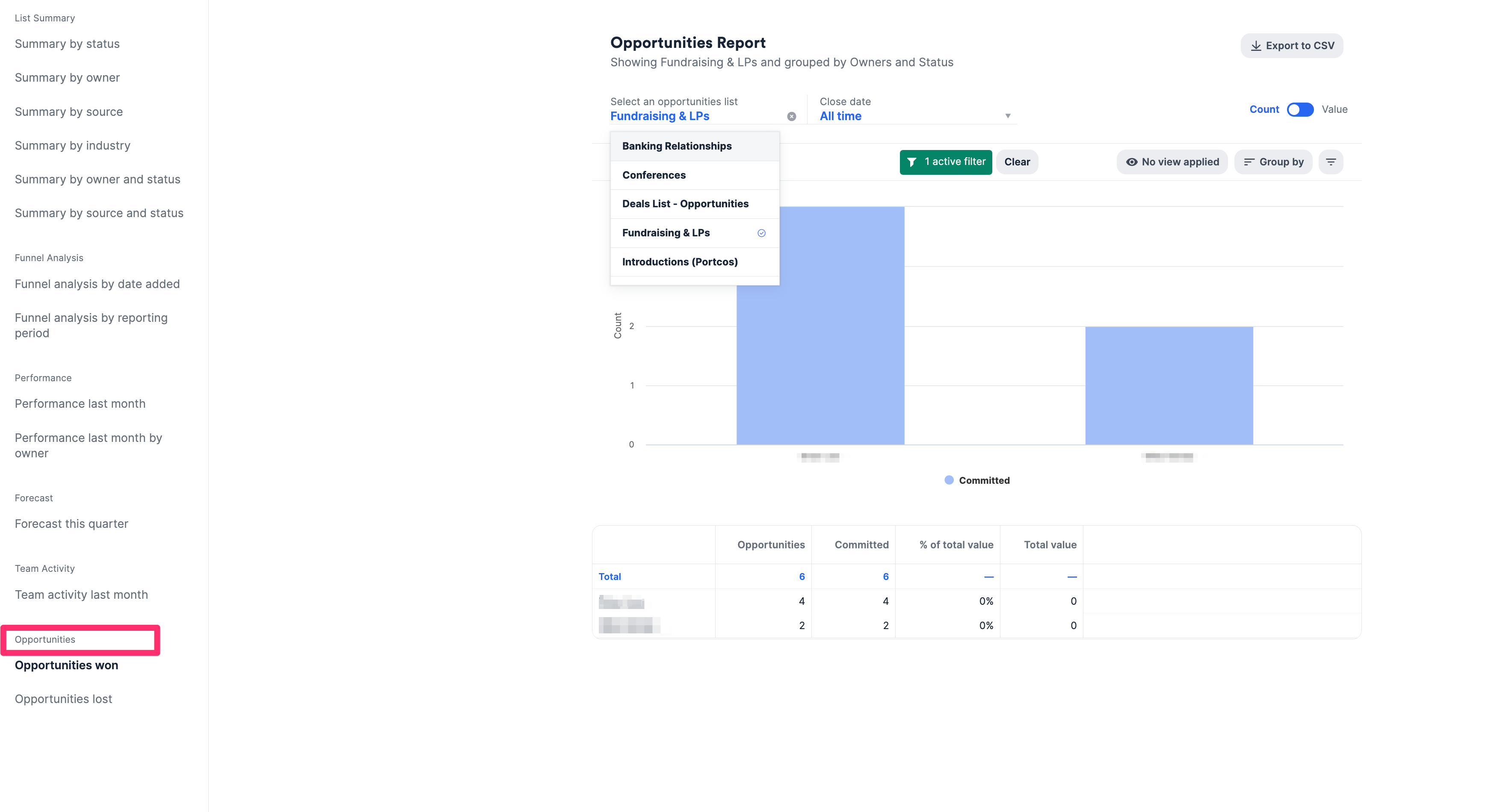 Basic Reporting - Opportunities Reports
