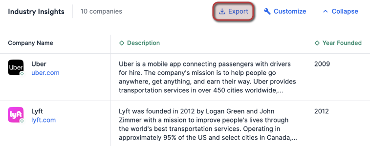 How to leverage Affinity's Industry Insights