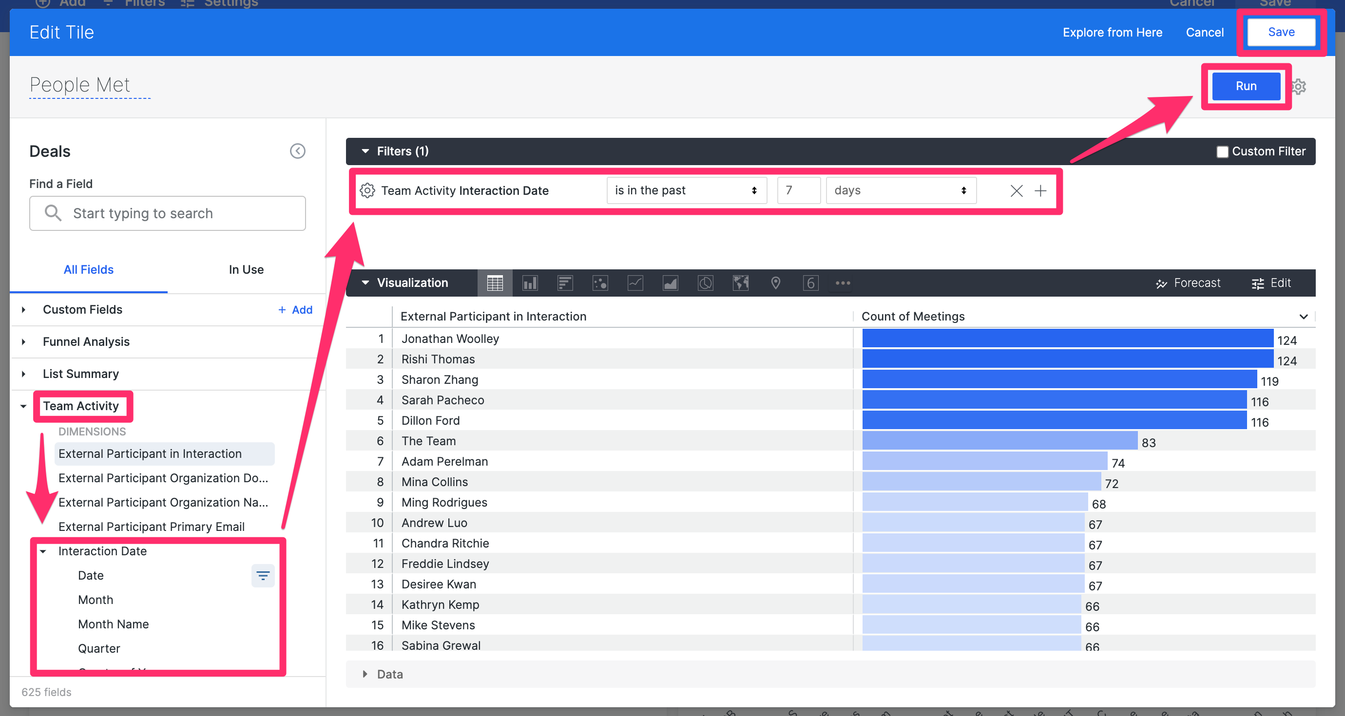 Affinity Analytics - Team Activity Reports