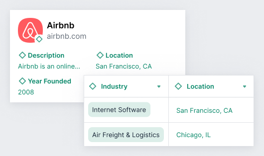 Crunchbase data in Affinity
